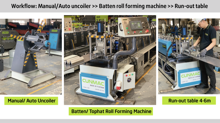 Batten / Top hat / Reng roll forming machine | CUNMAC Vietnam