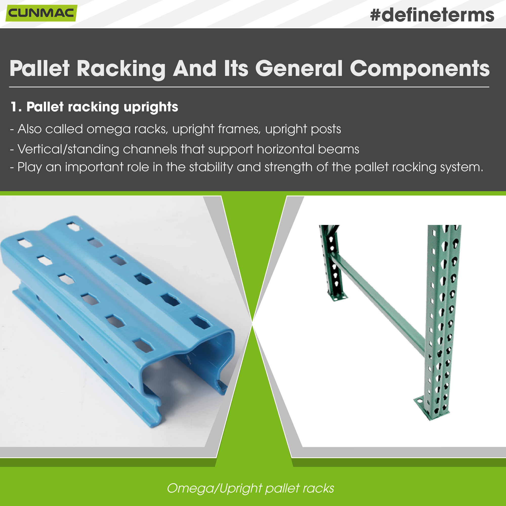 From Beams to Uprights: Exploring the Components of Pallet Racking